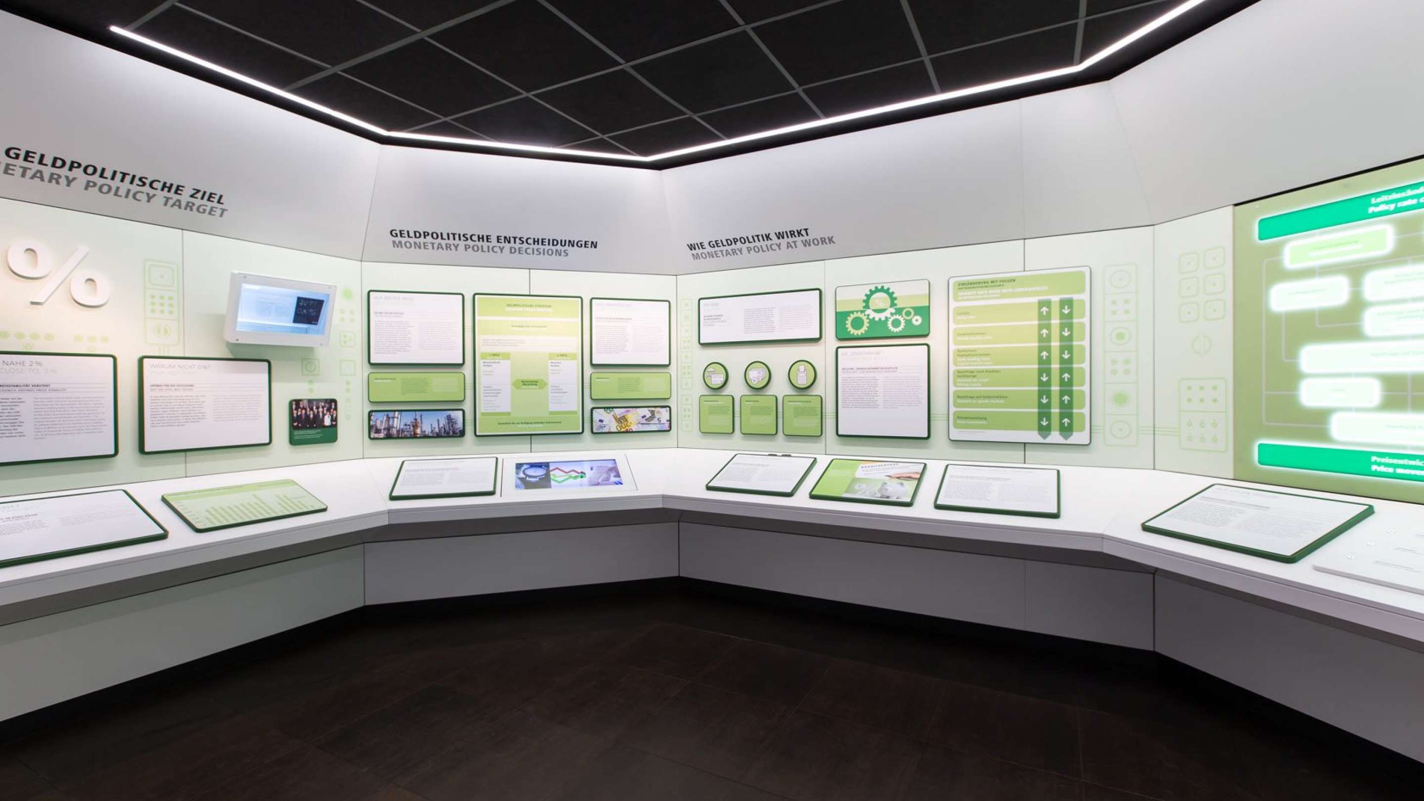 Project: Money museum | Milla & Partner